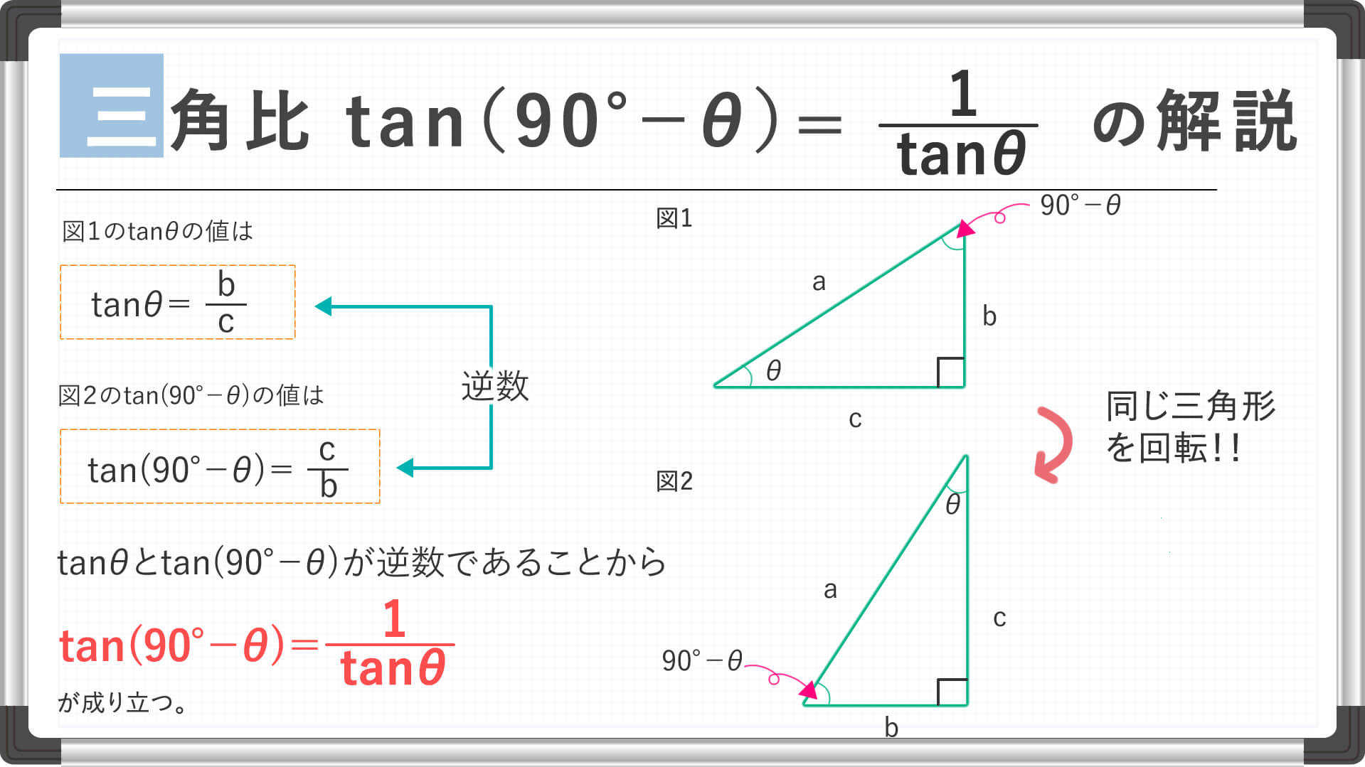tan(90°−θ)の覚え方｜看護受験の必須 数学の公式を確認テスト : vol37 - KAZアカデミー | 大阪の看護予備校